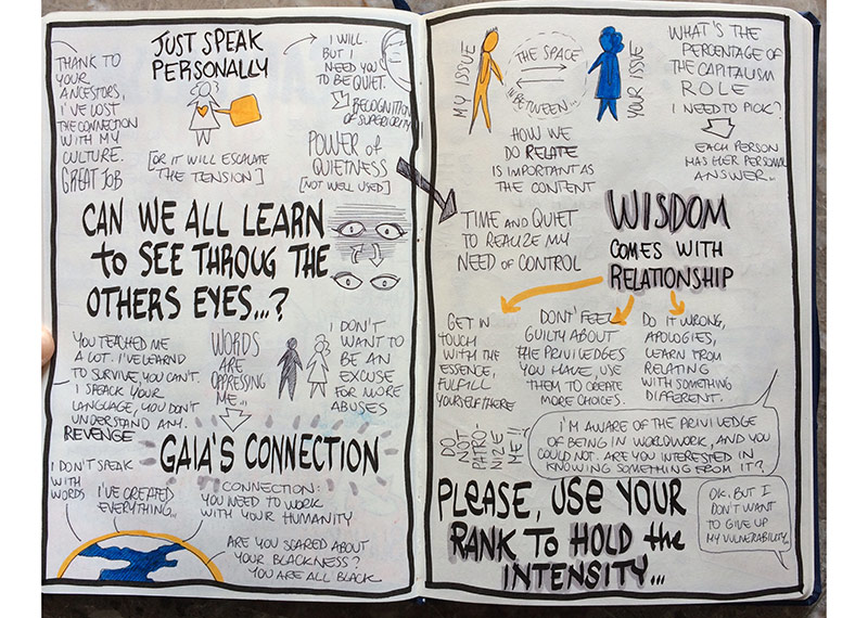 Worldwork 2017 Greece - Worldwork 2020